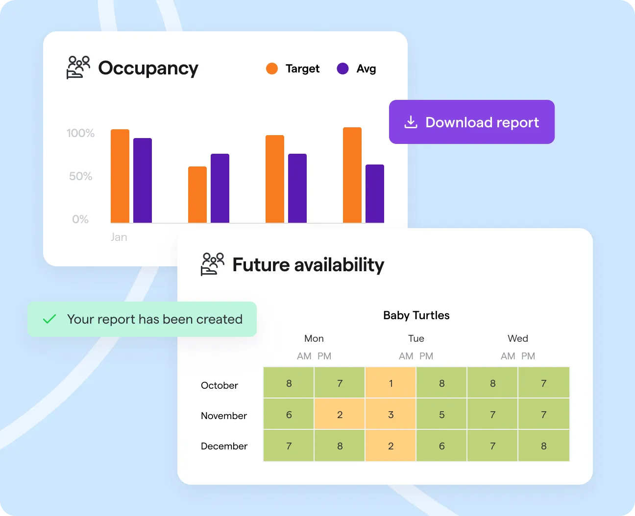 Famly - The Early Childhood Platform